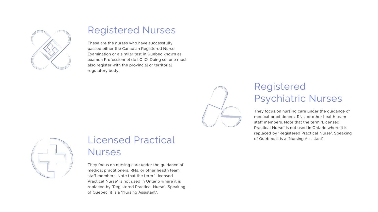 Nursing Assignment Help In Canada 🩺 AssignmentBro Nursing Assignment Help In Canada 🩺 AssignmentBro
